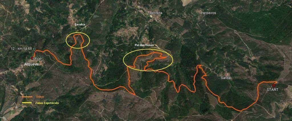 Rally em Arganil: Tudo o que precisa saber - Município de Arganil
